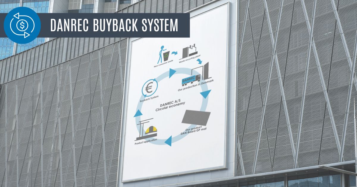 Buy Back System - Danrec